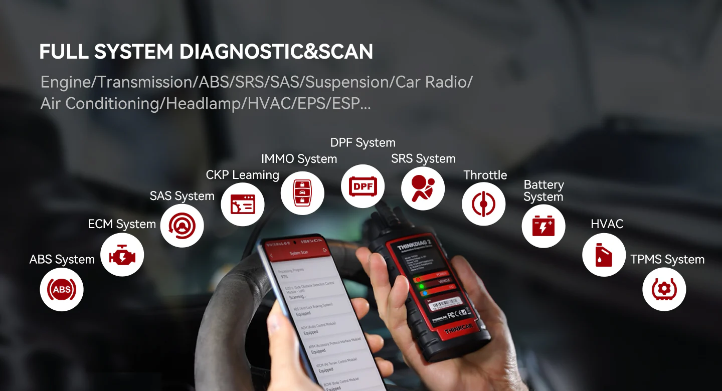 THINKDIAG 2 - Advanced OBD2 Diagnostic Scanner - NazirProg
