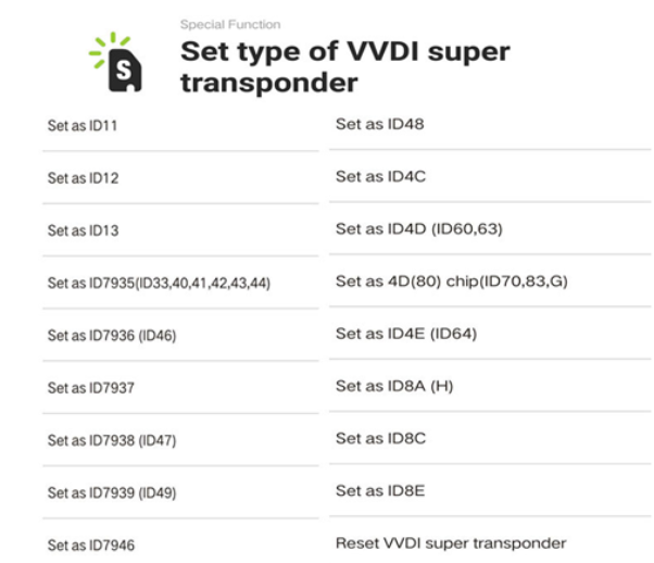 Xhorse - VVDI Super Chip Transponder XT27A01 XT27A66 For ID46/40/43/4D ...